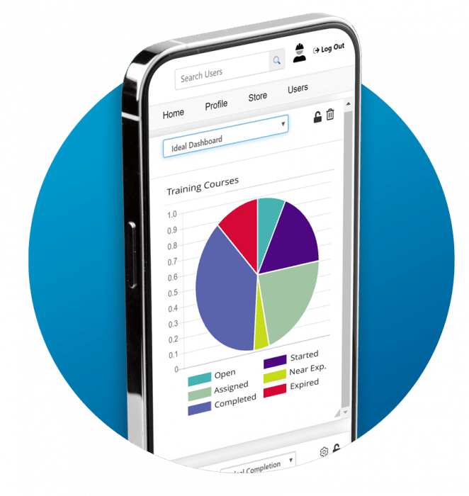 Training Record Management System | BIS Safety Software UK