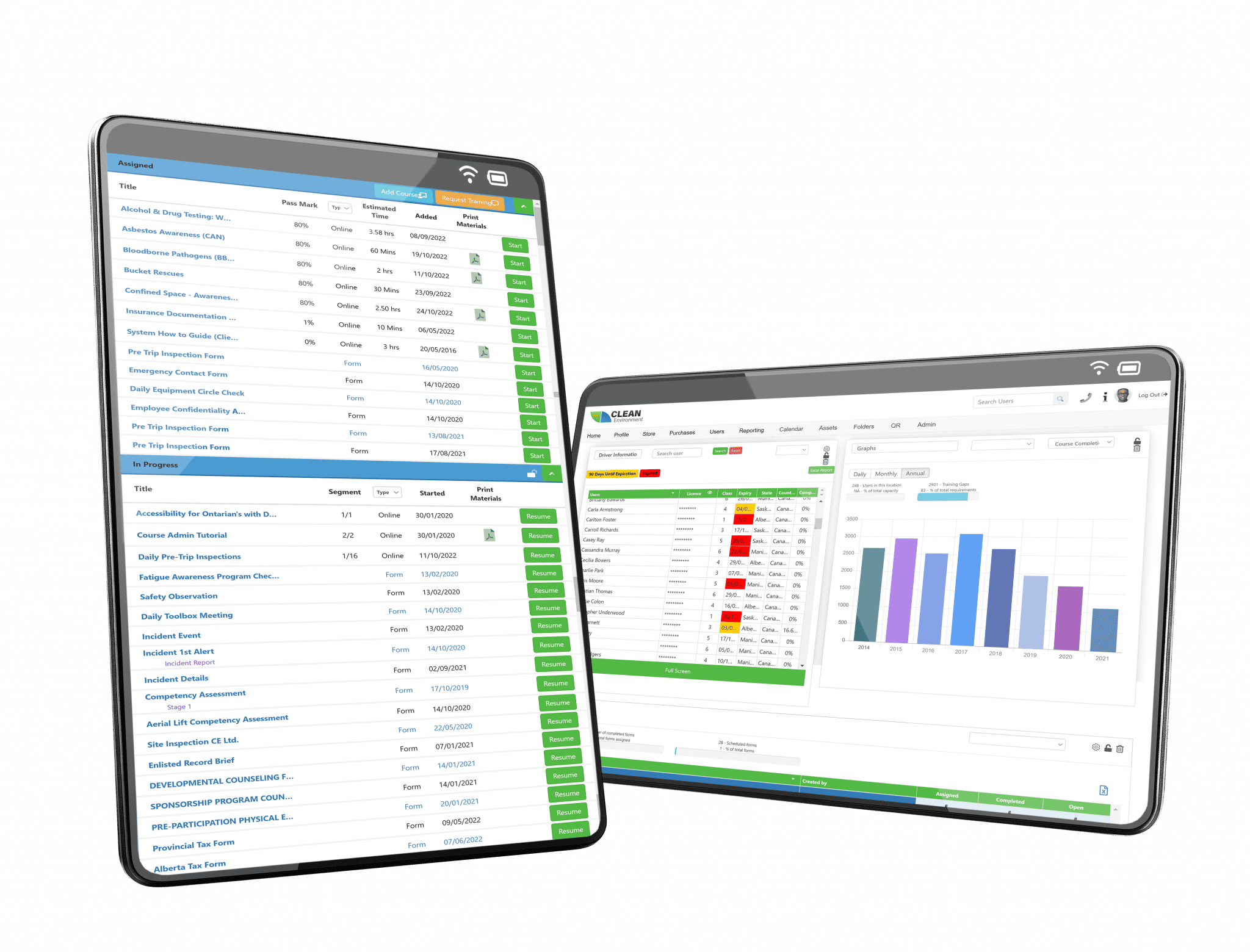 Site Inspection Software | BIS Safety Software